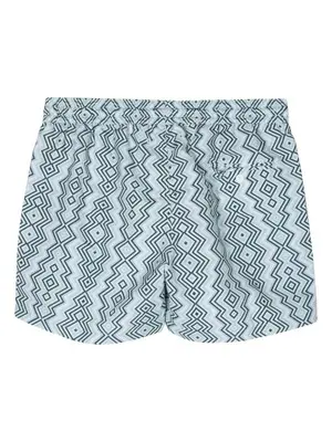 Frescobol Carioca Angra Sport Swim Shorts - Green