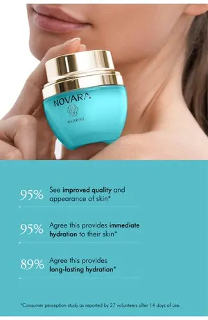 NOVARA Ultra Hydrating Cream