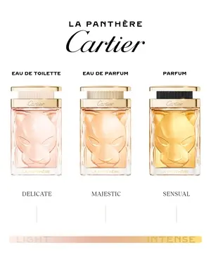 Cartier La Panthere Eau De Toilette 1.6 Oz - None