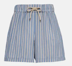 BRUNELLO CUCINELLI Striped Cotton And Silk Shorts