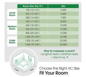 LG ELECTRONICS 6,000 Btu Dual Smart Window Air Onditoner