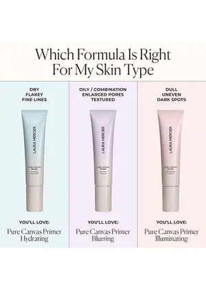 Laura Mercier Pure Canvas Primer Illuminating - N/a