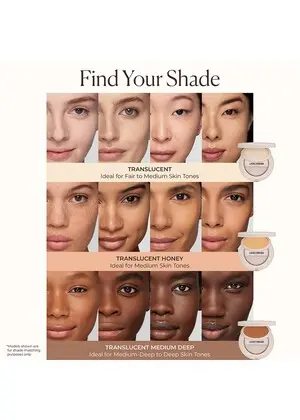 Laura Mercier Ultra-blur Pressed Setting Powder - Translucent Med Deep