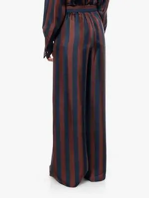 Fendi Silk Trousers