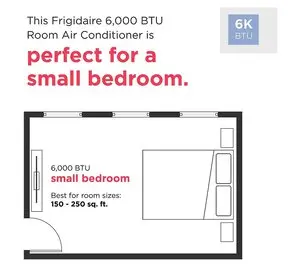 FRIGIDAIRE 6,000 Btu Window Air Conditioner Wit H Remote