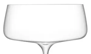 LSA Metropolitan Champagne Saucer