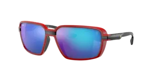 New Sunglasses Brands