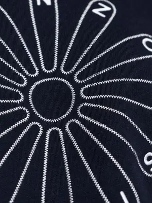 Kenzo Embroidered Logo Sweatshirt