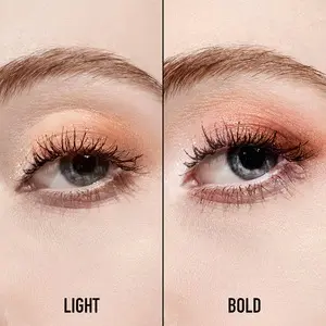 Dior Backstage Eye Palette Eyeshadow Palette - 003 Warm Essentials