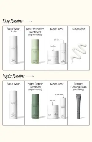 DOCTOR ROGERS RESTORE Squalane + Niacinamide Barrier Repair Face Cream - Regular