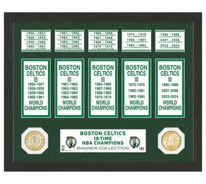 HIGHLAND MINT Nba Champs Banner Collection Bron Ze Coin Photo - One-color