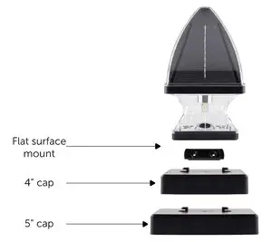 GAMA SONIC Gamasonic S/2 Gothic Solar Post Cap Lights