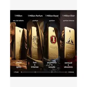 Rabanne 1 Million Royal Parfum