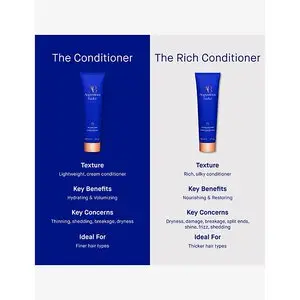Augustinus Bader The Rich Conditioner - One-color