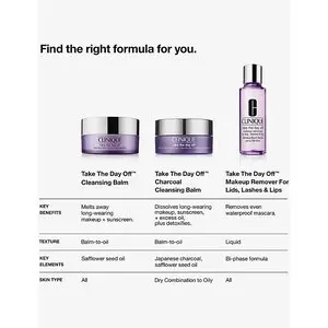 CLINIQUE Take The Day Off Charcoal Balm