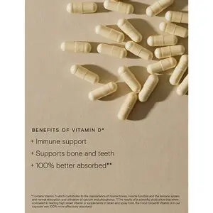 WILD NUTRITION Vitamin D Supplements 30 Capsules