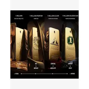Rabanne 1 Million Golden Oud Parfum