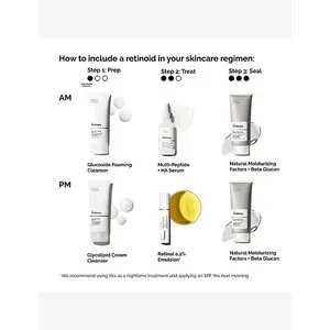 THE ORDINARY Retinal 0.2% Emulsion - One-color