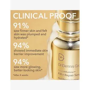 DR. DENNIS GROSS SKINCARE Derminfusions™ Fill + Repair Serum 30ml