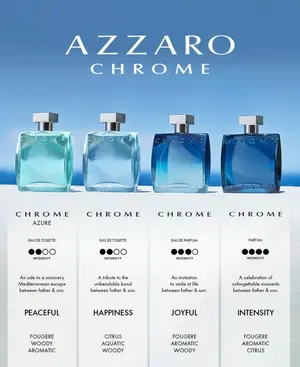 Azzaro Chrome Azure Eau De Toilette Spray