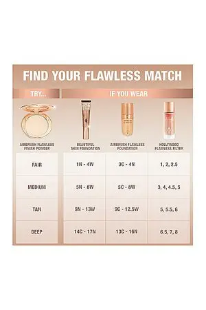 Charlotte Tilbury Airbrush Flawless Powder Refill - 2 Medium