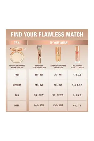 Charlotte Tilbury Airbrush Flawless Powder Refill - 3 Tan