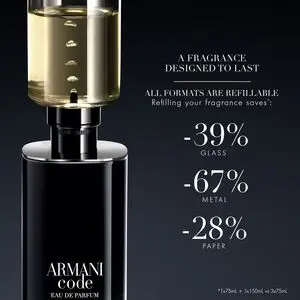 ARMANI Beauty Code Eau De Parfums