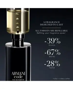 ARMANI Giorgio Code Eau De Parfum Fragrance Collection