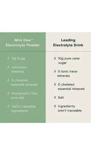 MOON JUICE Mini Dew Watermelon - N,a