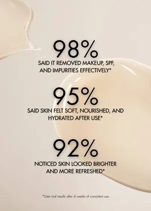 SKIN DESIGN LONDON Face Bath Cleanser - N/a