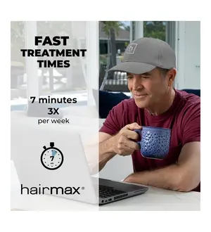 HAIRMAX Powerflex 272 Laser Cap