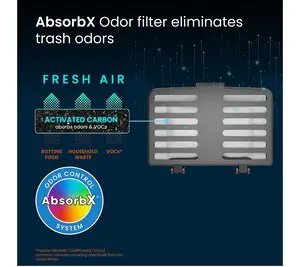 ITOUCHLESS Absorbx Activated Carbon Odor Filter Kit 2-pack