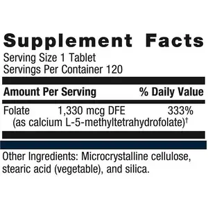 METAGENICS Folapro 120 Tablets