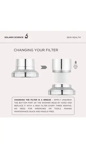 SOLARIS LABORATORIES NY Shower Filter Replacement