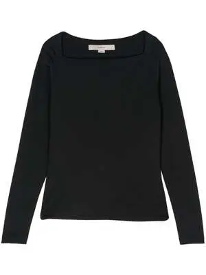 Remain Birger Christensen Longsleeve Jersey Top