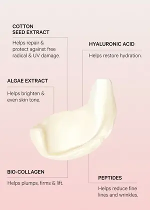 MZ SKIN The Moisturiser