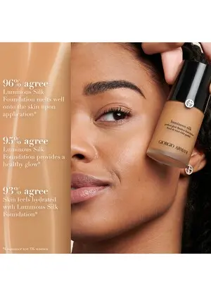 GIORGIO ARMANI BEAUTY Luminous Silk Foundation