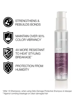 JOICO Defy Damage Protective Shield