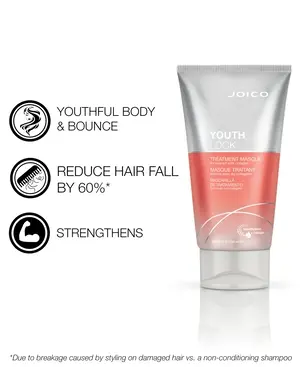 JOICO Youthlock Treatment Masque