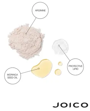 JOICO Defy Damage Protective Masque - No Color
