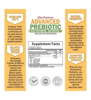 BIOSCHWARTZ Advanced Prebiotic 60 Capsules