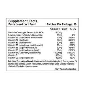 PATCHAID Metabolism Plus With Garcinia Cambogia Patch