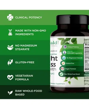 EMERALD LABS Weight Loss Health