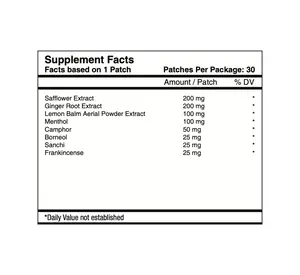 PATCHAID Nausea Relief Patch