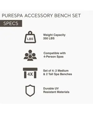 INTEX 28515e 2 Medium Purespa Accessories Benches