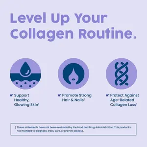NATIVEPATH Collagen Care