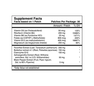 PATCHAID Migraine Relief Patch