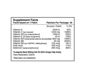PATCHAID Anti-aging Complete Topical Vitamin Patch