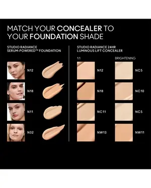 MAC COSMETICS Studio Radiance 24hr Luminous Lift Concealer - N