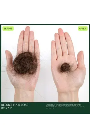 Aveda Invati Ultra Advanced™ Thickening Conditioner Light